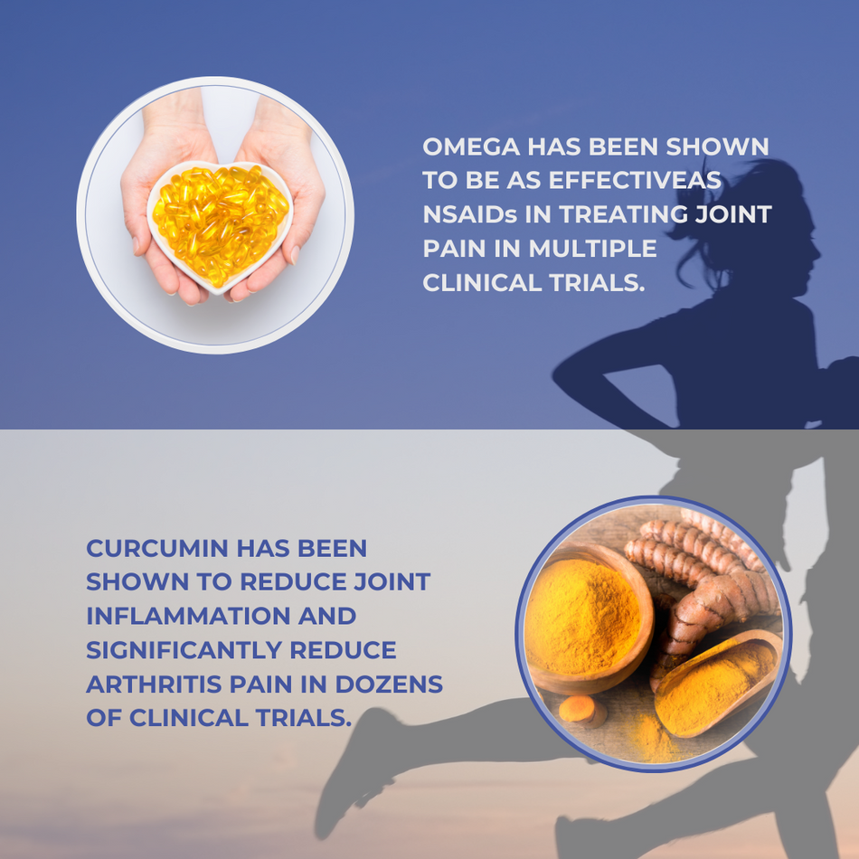 FlexAgain Joint Gel – flexagain